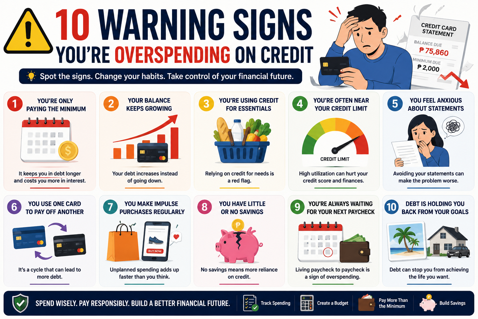 10 Warning Signs You're Overspending on Credit | Cards.ph